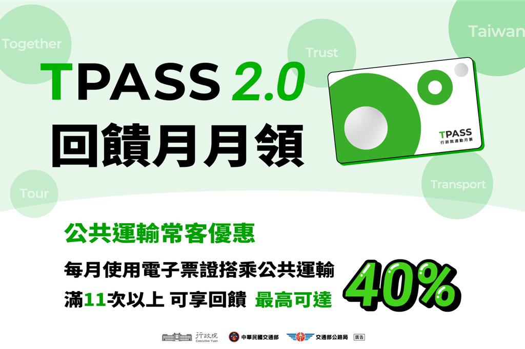 TPASS 2.0常客優惠方案出爐 每月搭31次以上回饋30％ - 時事 - 中時