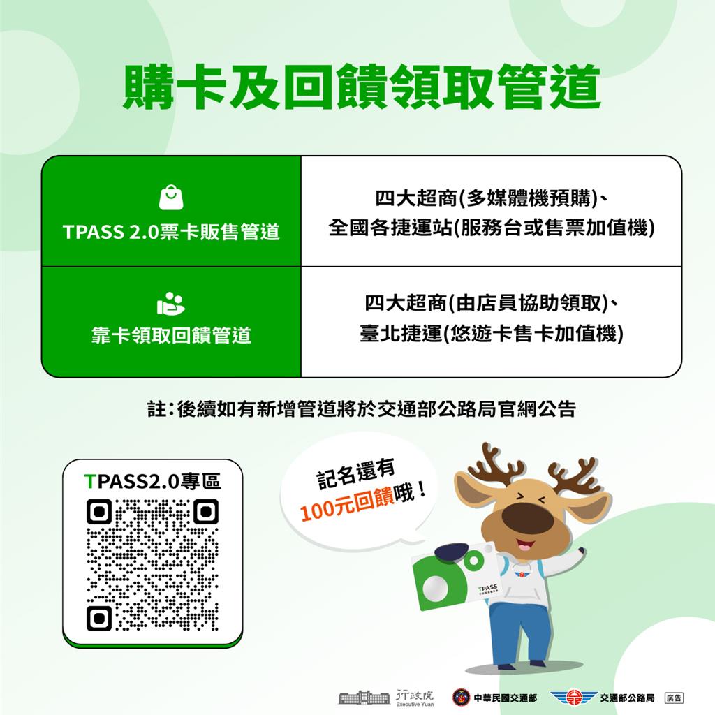TPASS 2.0常客優惠方案出爐 每月搭31次以上回饋30％ - 生活 - 中時