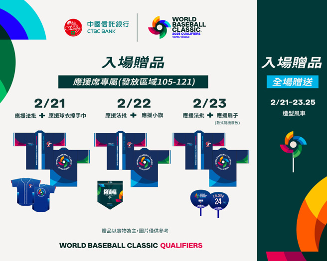 2025 WBC經典賽資格賽門票1／23開賣 中華隊名單、賽程、轉播資訊全收錄 - 體育 - 中時新聞網