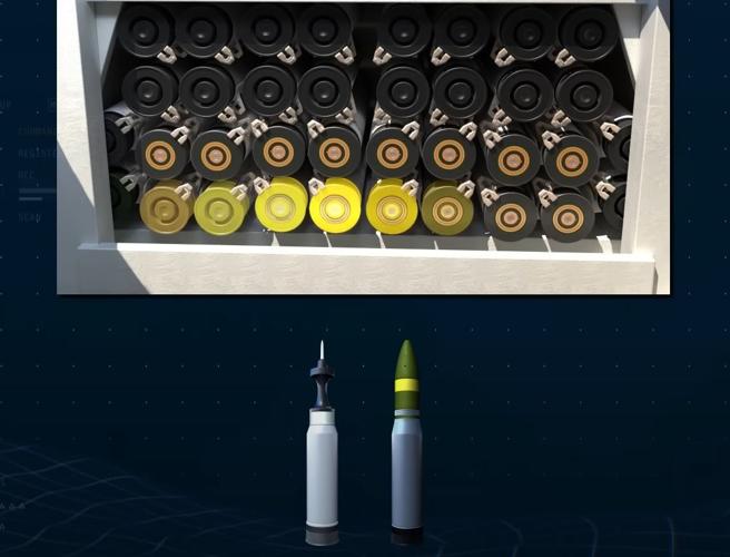 M1147戰車砲彈全速量產 美坦克戰力再升級 - 軍事 - 中時新聞網