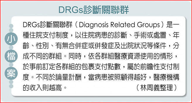 石崇良：DRGs若成熟 健保總額可打開 - 生活 - 中國時報
