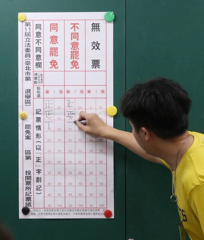 沒送出衛生紙給老柯... 王世堅盼賴喊停823遭自家人打臉 - 政治 - 中時