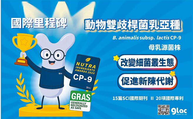 躋身國際級 豐華CP-9獲美FDA GRAS認證 - 證券．權證 - 工商時報